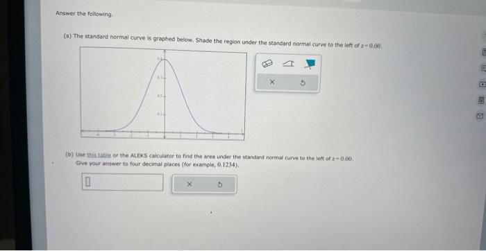 Solved (a) The standard normal curve is graphed below. Shade | Chegg.com