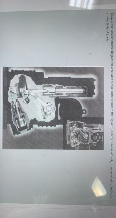 Solved Draw a freehand kinematic diagram for a | Chegg.com