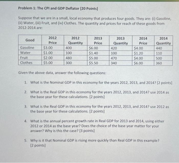 Solved Problem 1: The CPI and GDP Deflator [20 Points] | Chegg.com