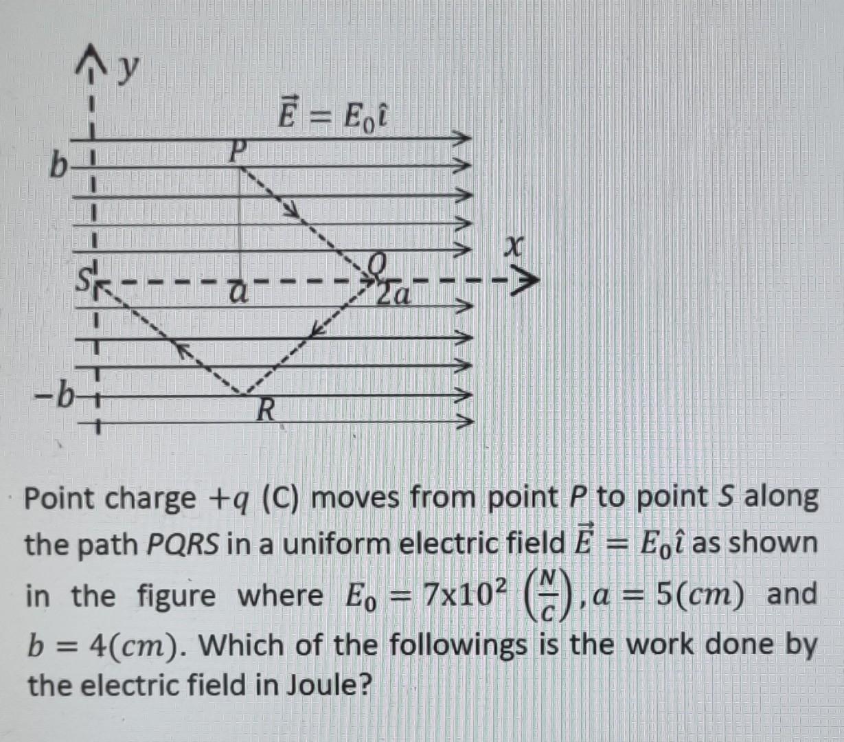 Solved Point charge +q (C) moves from point P to point S | Chegg.com