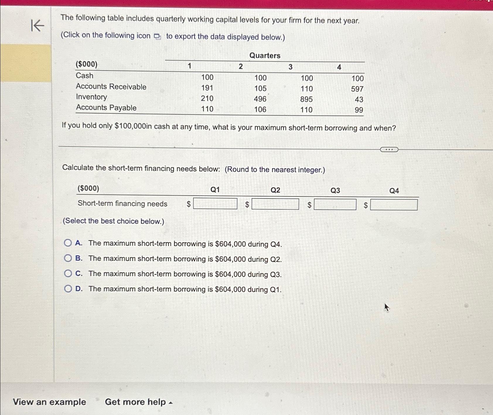 Solved The following table includes quarterly working | Chegg.com