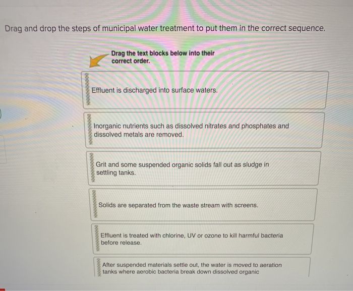 Solved Drag and drop the steps of municipal water treatment | Chegg.com