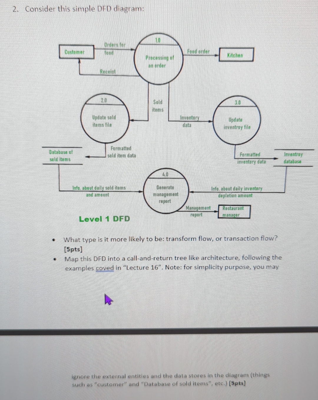 Solved Consider this simple DFD diagram:What type is it more | Chegg.com