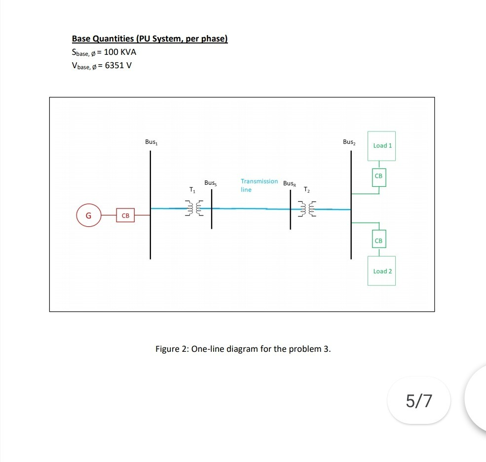 Solved Practice Problems For the problems 1 through 4 | Chegg.com