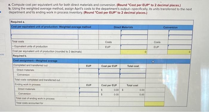 Solved Exercise 20−9 (Algo) Weighted average: Cost per | Chegg.com