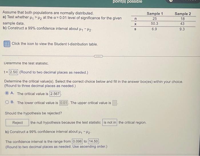 Solved Assume that both populations are normally | Chegg.com