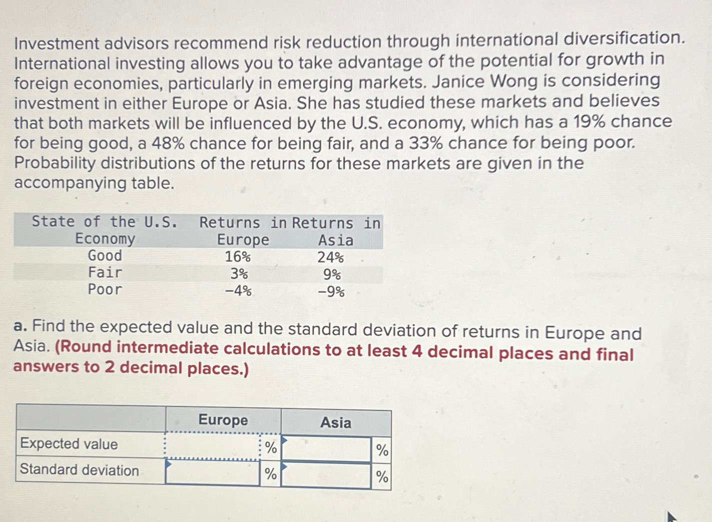 Solved Investment advisors recommend risk reduction through | Chegg.com
