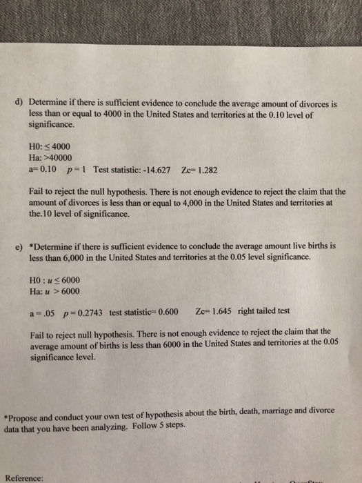 Solved Summary Table for ha 52 Mean Median Standard | Chegg.com
