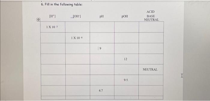 Solved 6. Fill in the following | Chegg.com