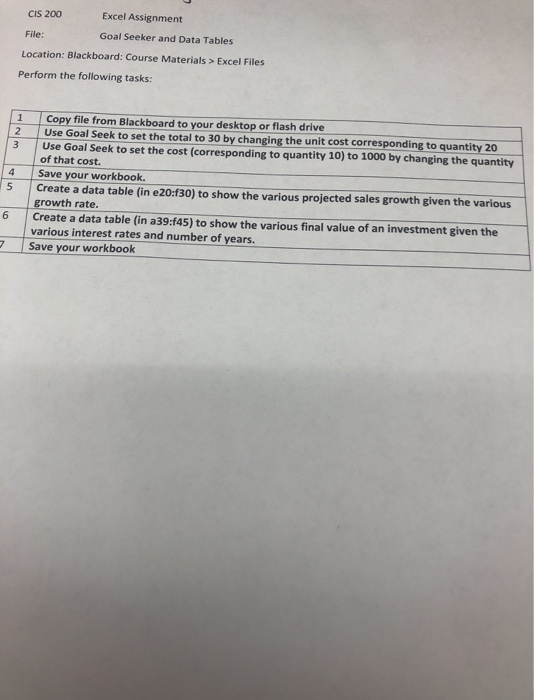 File: CIS 200 Excel Assignment Goal Seeker and Data | Chegg.com