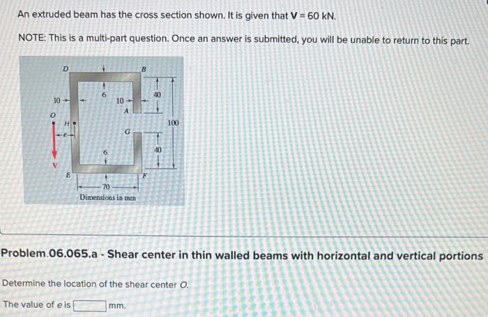 Solved An extruded beam has the cross section shown. It is | Chegg.com