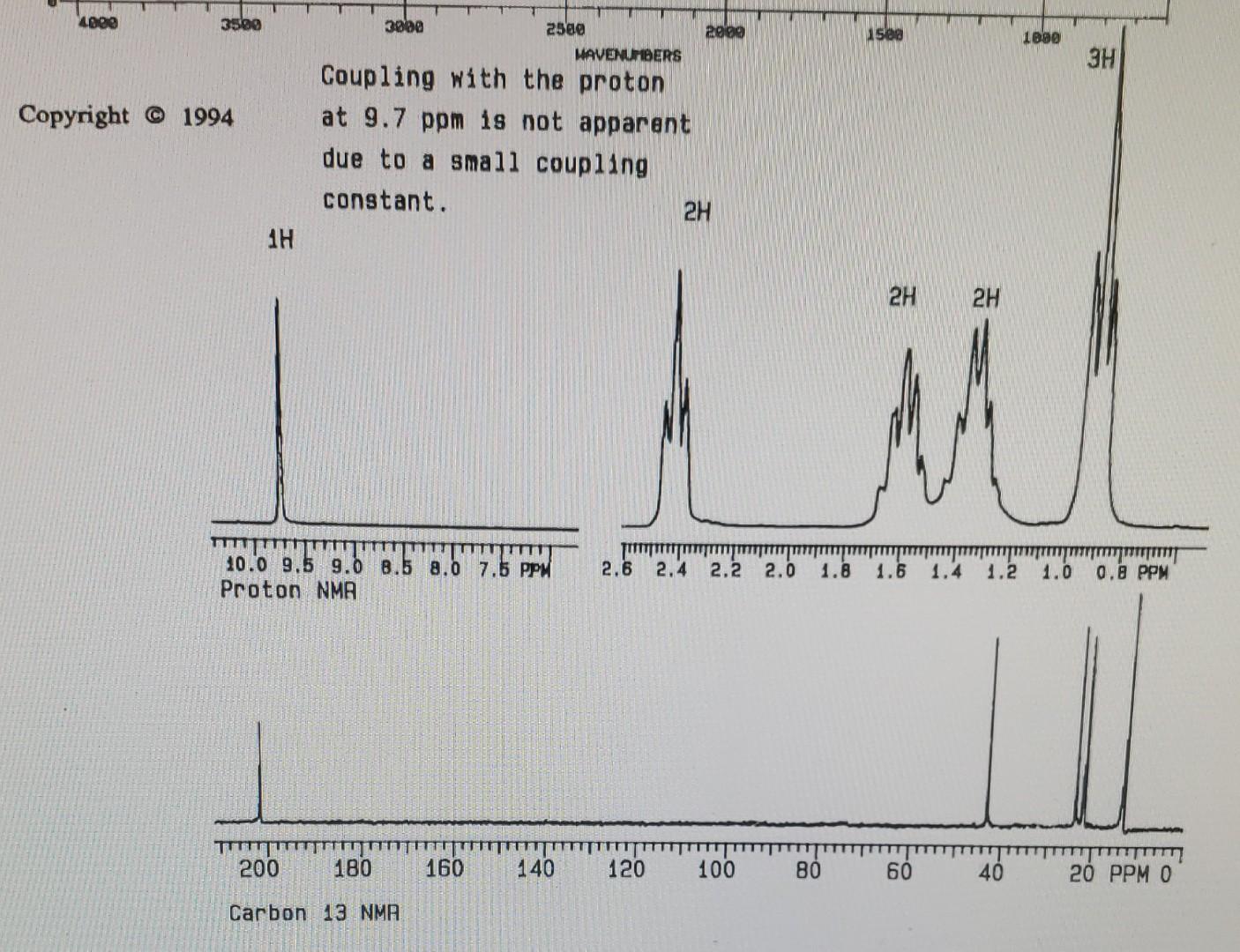 Solved Provide the structure and as much evidence for each | Chegg.com