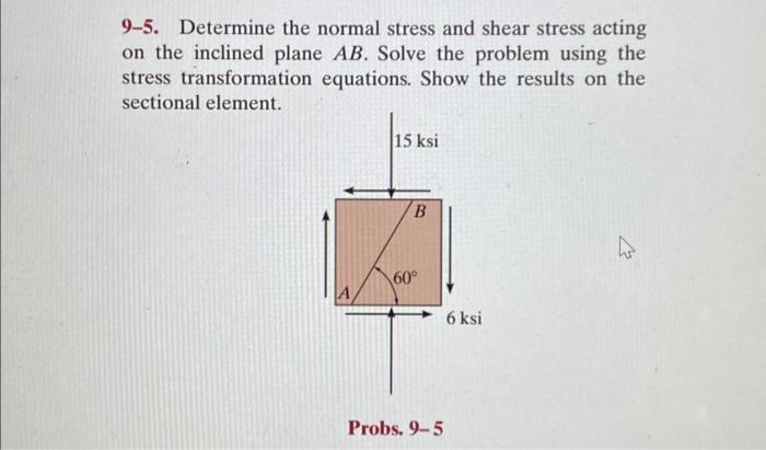 Solved 9-5. Determine the normal stress and shear stress | Chegg.com