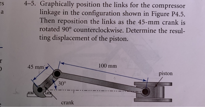 Solved Draw the kinetic diagram of the In-line slider crank | Chegg.com
