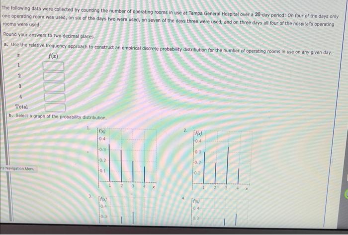 Solved The following data were collected by counting the | Chegg.com