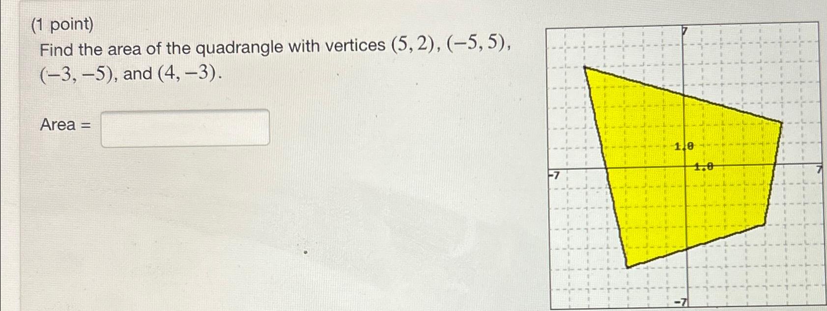 Solved (1 ﻿point)Find the area of the quadrangle with | Chegg.com