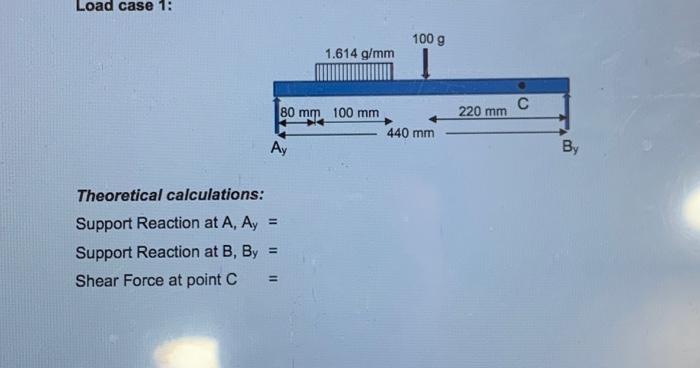 Solved Load case 1: Theoretical calculations: Support | Chegg.com