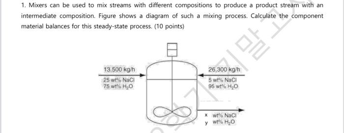 Solved 1. Mixers can be used to mix streams with different | Chegg.com