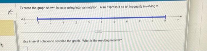 Solved Express the graph shown in color using interval | Chegg.com