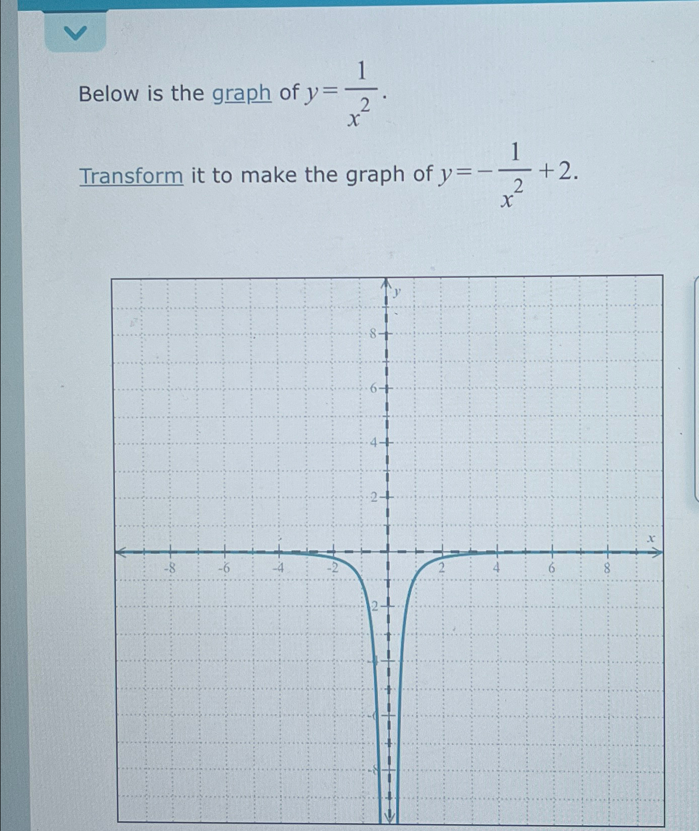 Solved Below is the graph of y=1x2.Transform it to make the | Chegg.com