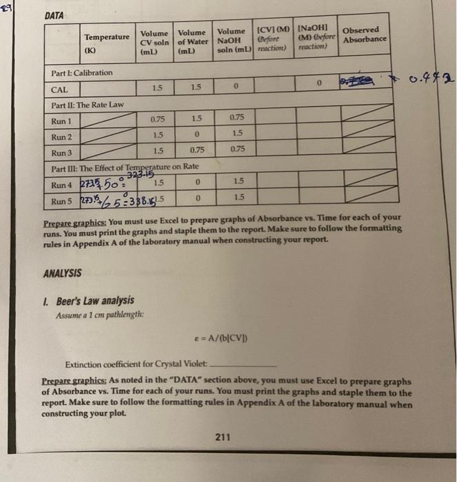Solved Prepare Graphics You Must Use Excel To Prepare 