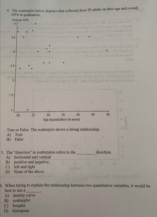 Solved 4. The scatterplot below displays data collected from | Chegg.com