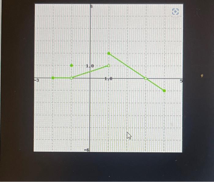 Solved If you are having a hard time seeing the picture | Chegg.com