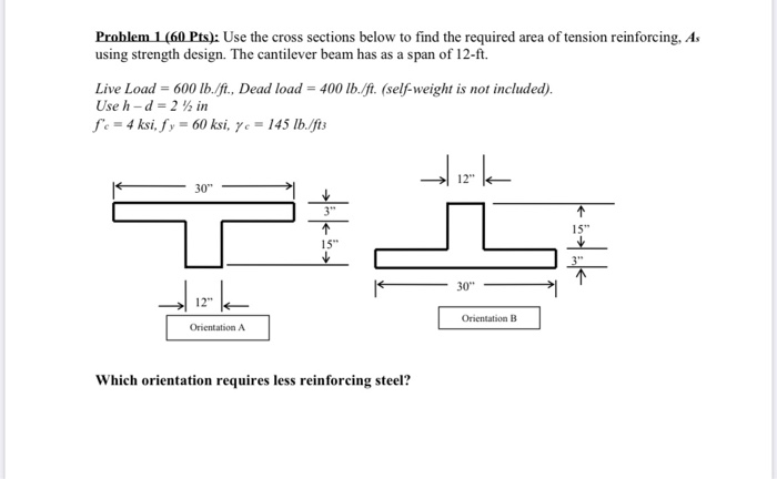 Solved Problem 1(60 Pts): Use the cross sections below to | Chegg.com