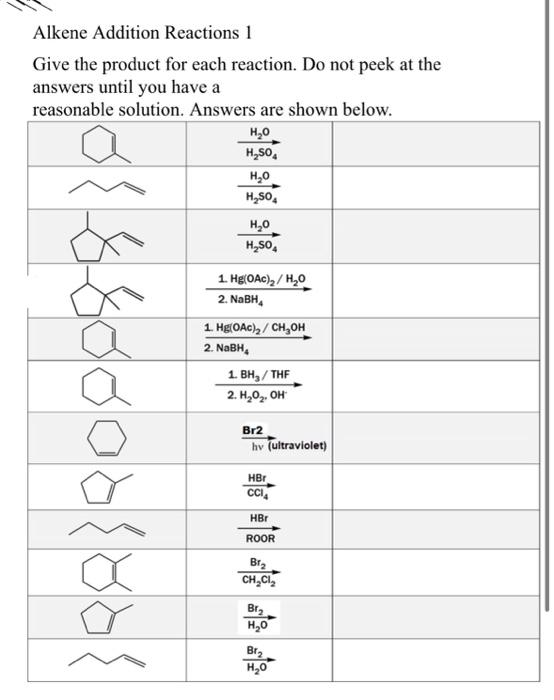 Solved Alkene Addition Reactions 1 Give the product for each | Chegg.com