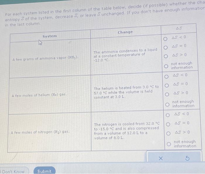 Solved For each system listed in the first column of the | Chegg.com
