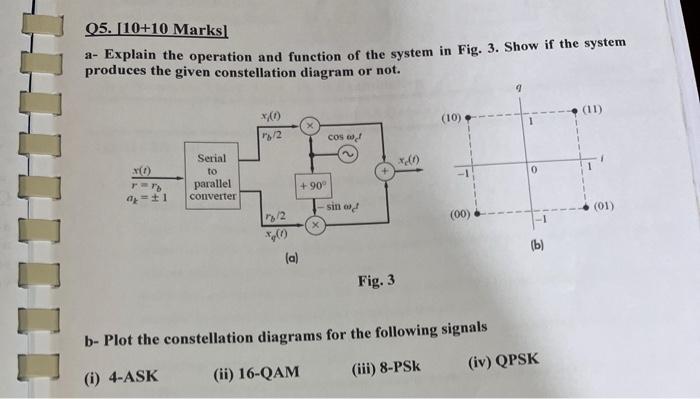 a- Explain the operation and function of the system | Chegg.com