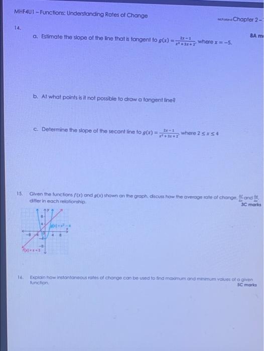 Solved MHF401 - Functions: Understanding Rates of Change | Chegg.com