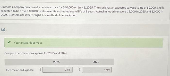 Solved Prepare the journal entry to record 2026 | Chegg.com