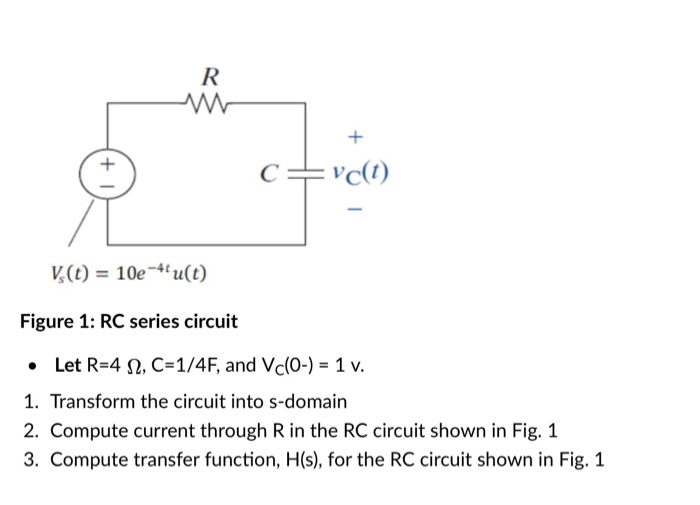 Solved R + + C+vct) V.(t) = 10e-4u(t) Figure 1: RC series | Chegg.com