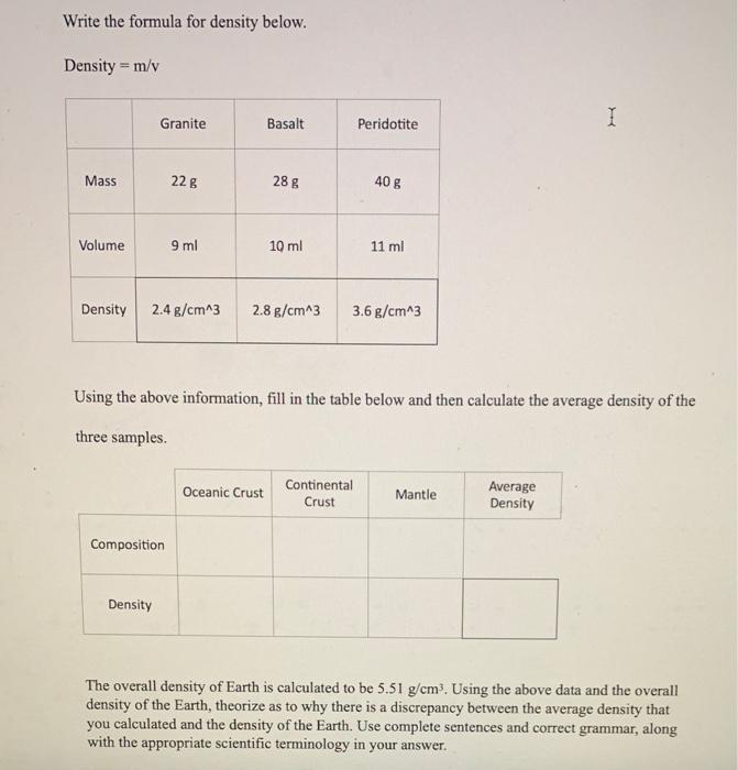 Solved Write the formula for density below. Density = m/v | Chegg.com