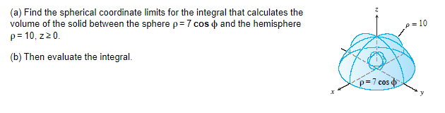Solved (a) ﻿Find the spherical coordinate limits for the | Chegg.com