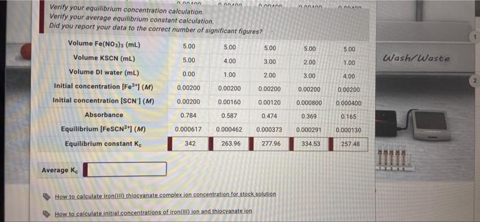 Solved AN RAAN AAAA AAAAA Verify your equilibrium | Chegg.com