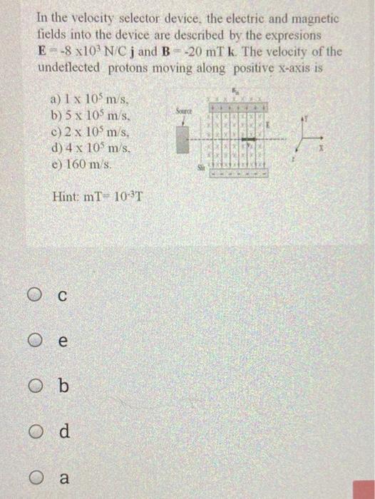 Solved In the velocity selector device. the electric and | Chegg.com