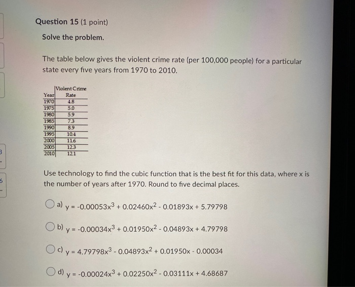 Solved Question 15 (1 point) Solve the problem. The table | Chegg.com