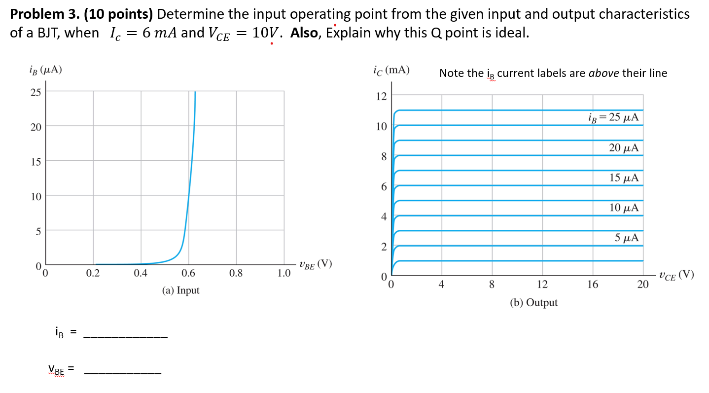 Solved Problem 3. (10 ﻿points) ﻿Determine the input | Chegg.com