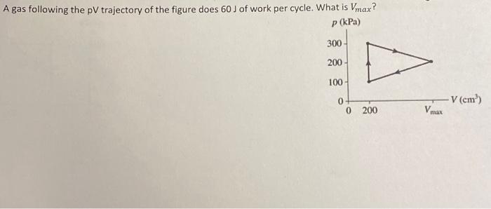 Solved A gas following the pV trajectory of the figure does | Chegg.com