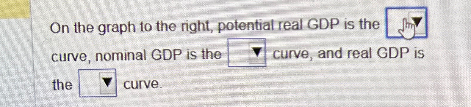 Solved On the graph to the right, potential real GDP is the | Chegg.com