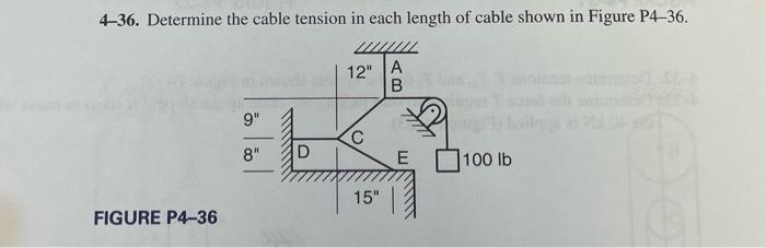 Solved 4-36. Determine the cable tension in each length of | Chegg.com