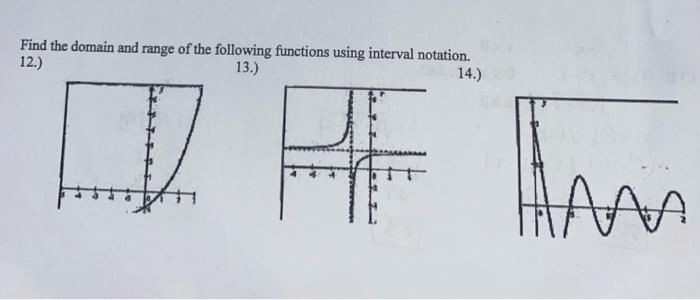 Solved Find the domain and range of the following functions | Chegg.com