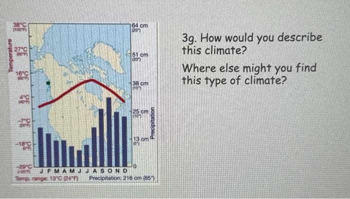 Solved 3. Analyzing global climates patterns using | Chegg.com