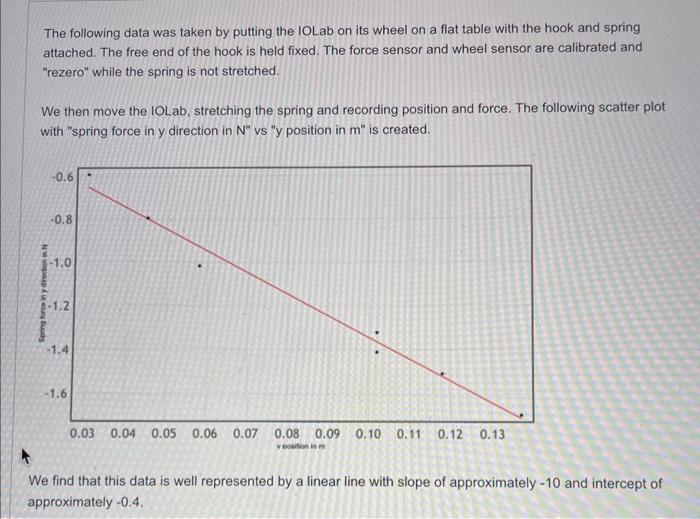 Solved The following data was taken by putting the IOLab on | Chegg.com