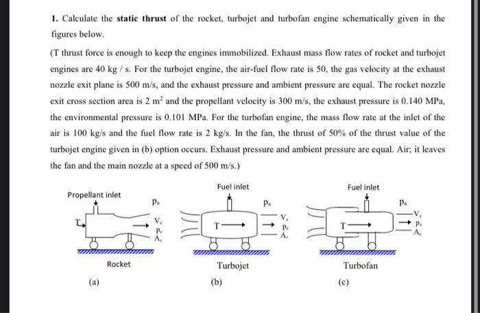 Solved 1. Calculate the static thrust of the rocket, | Chegg.com