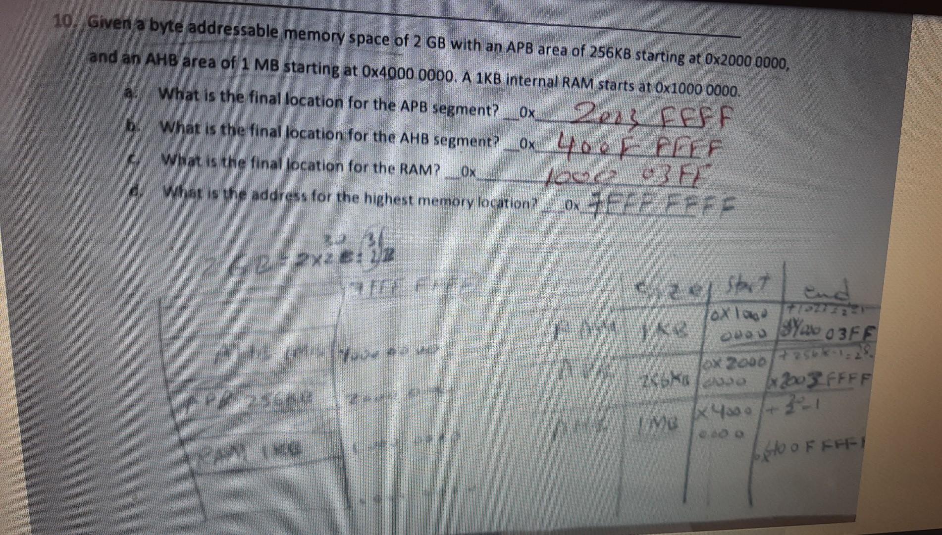 Course: Embedded Systems The typical solution to this | Chegg.com