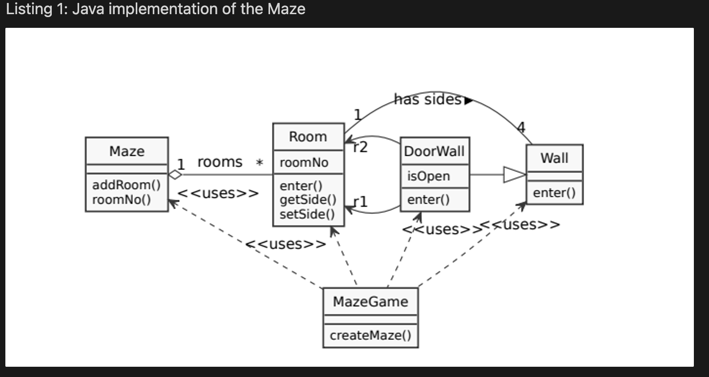Listing 1: Java implementation of the MazeEx: Maze | Chegg.com