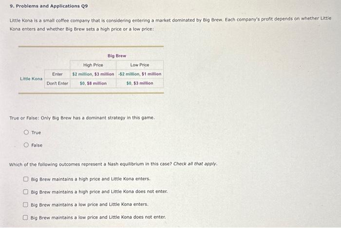 Solved 9. Problems and Applications Q9 Little Kona is a | Chegg.com